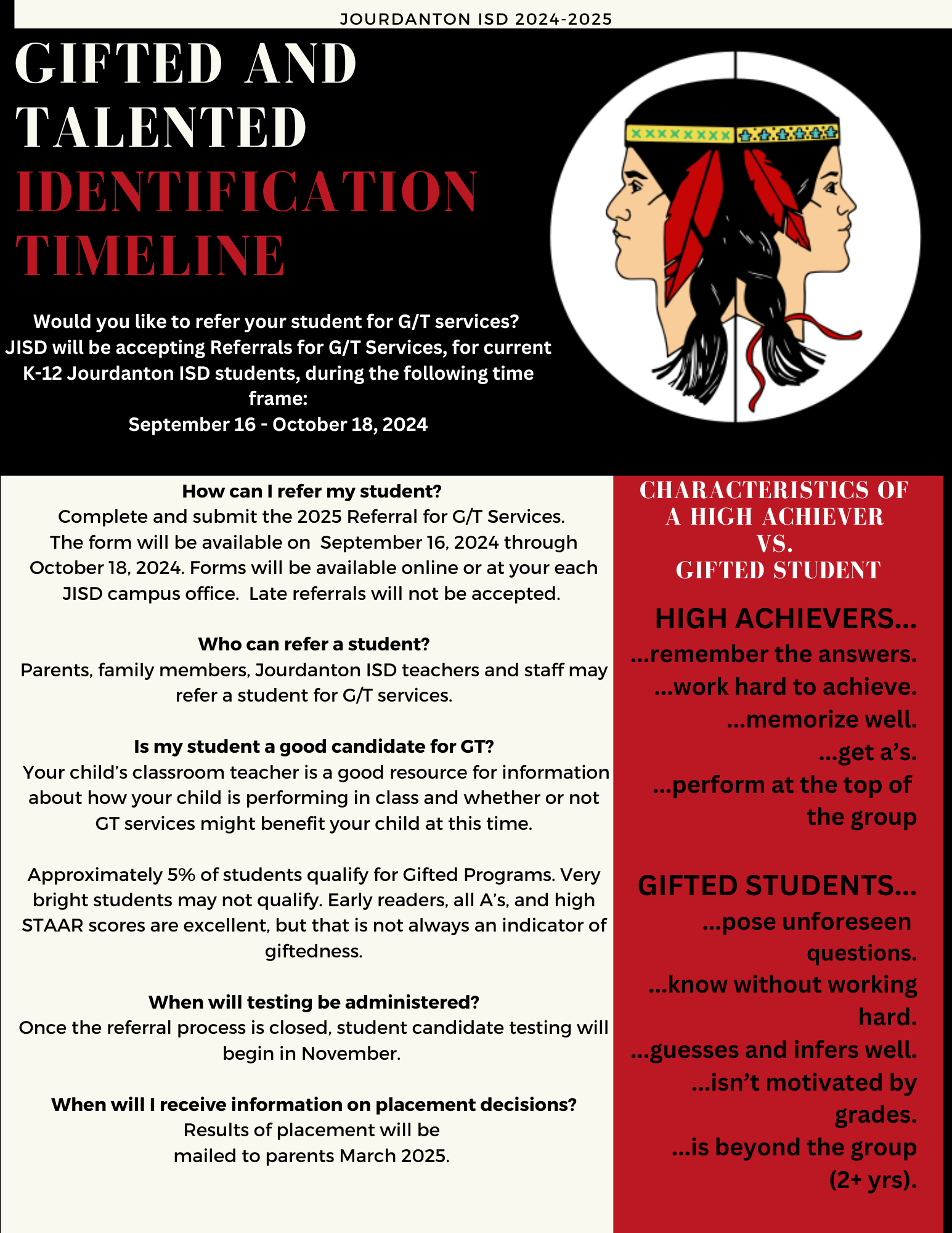 Documents | Jourdanton ISD