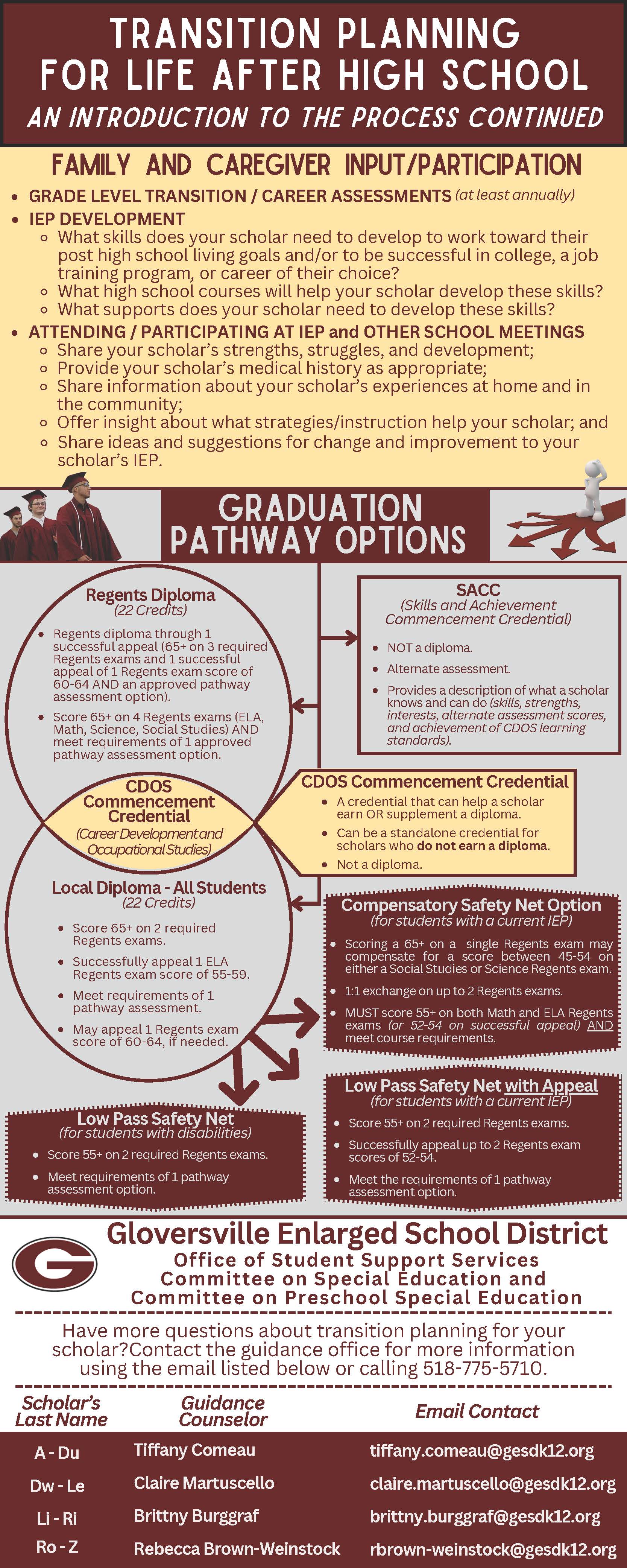 Documents | Gloversville Enlarged School District