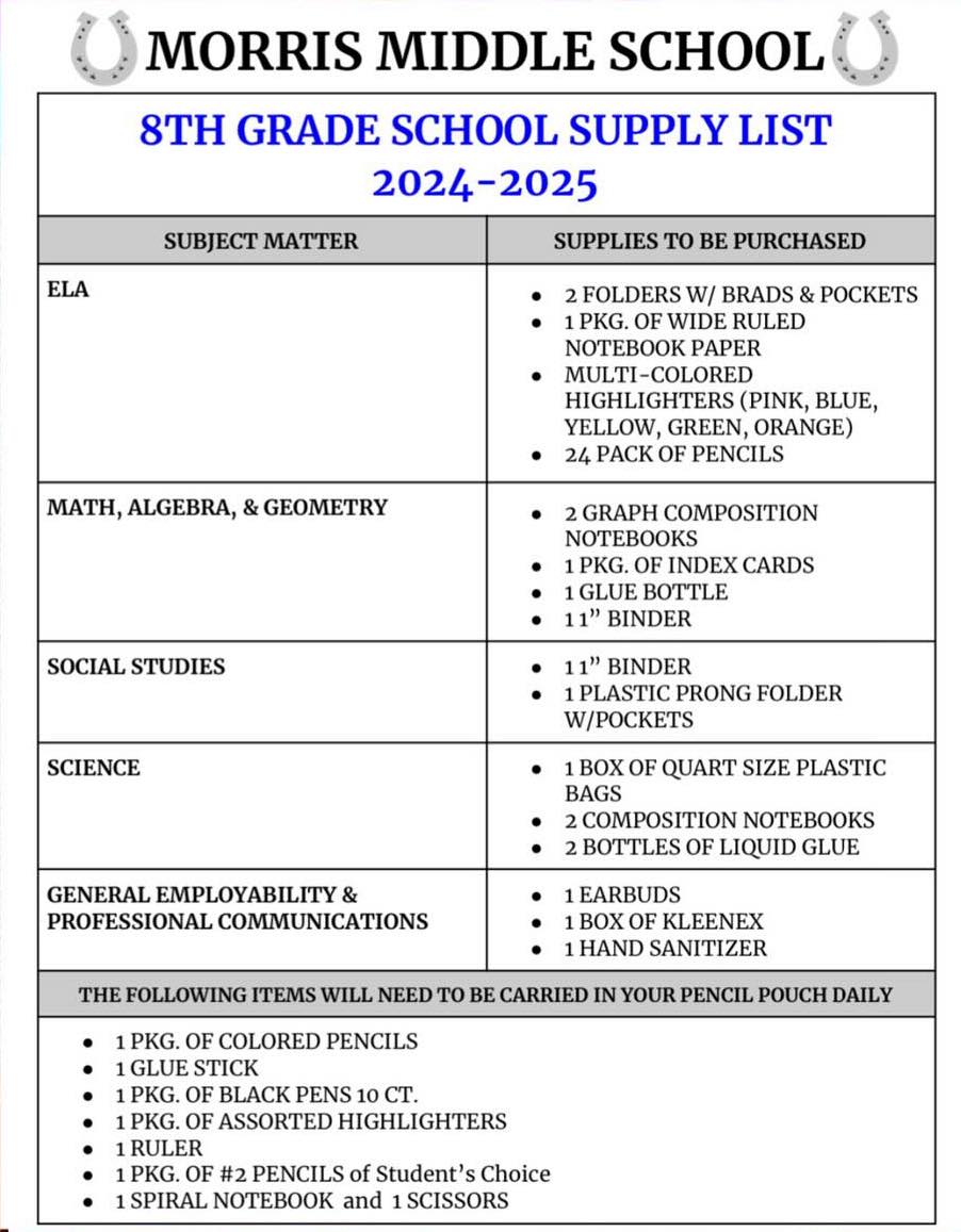 Documents | Homer J. Morris Middle School