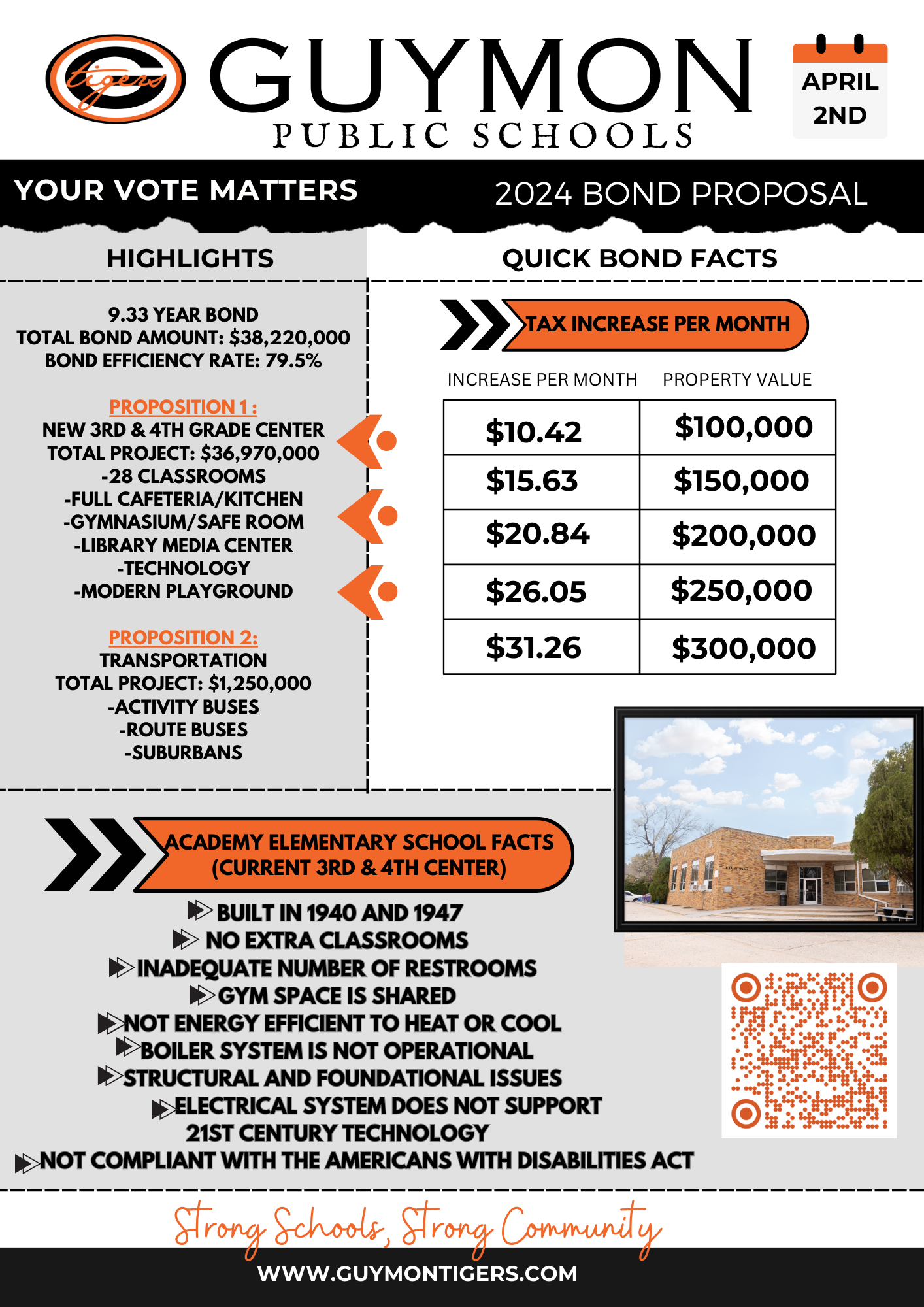 Documents | Guymon Public Schools