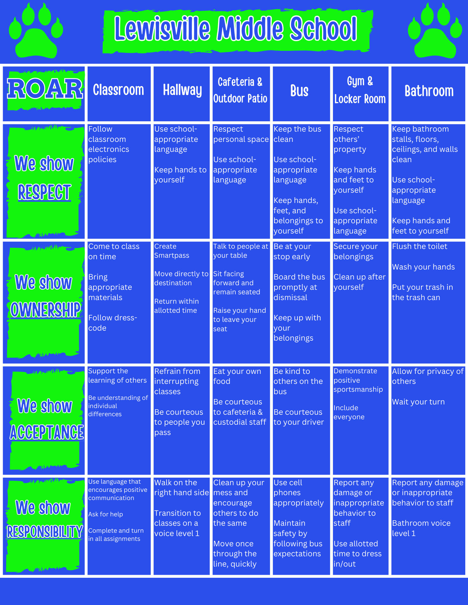 Documents | Lewisville Middle School