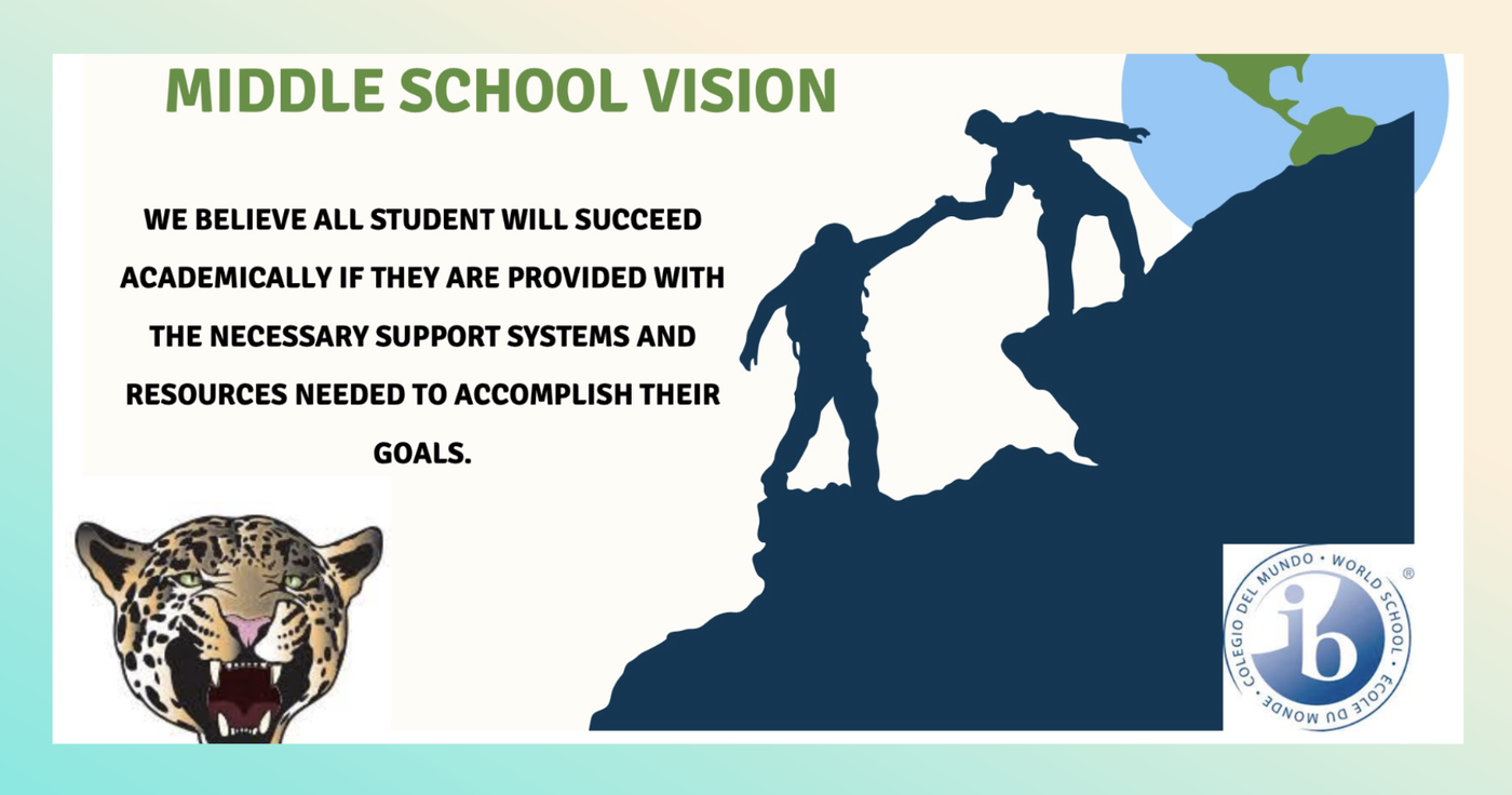 Documents | Richardson Middle School